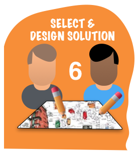 Design Thinking in the Classroom – EDUWELLS