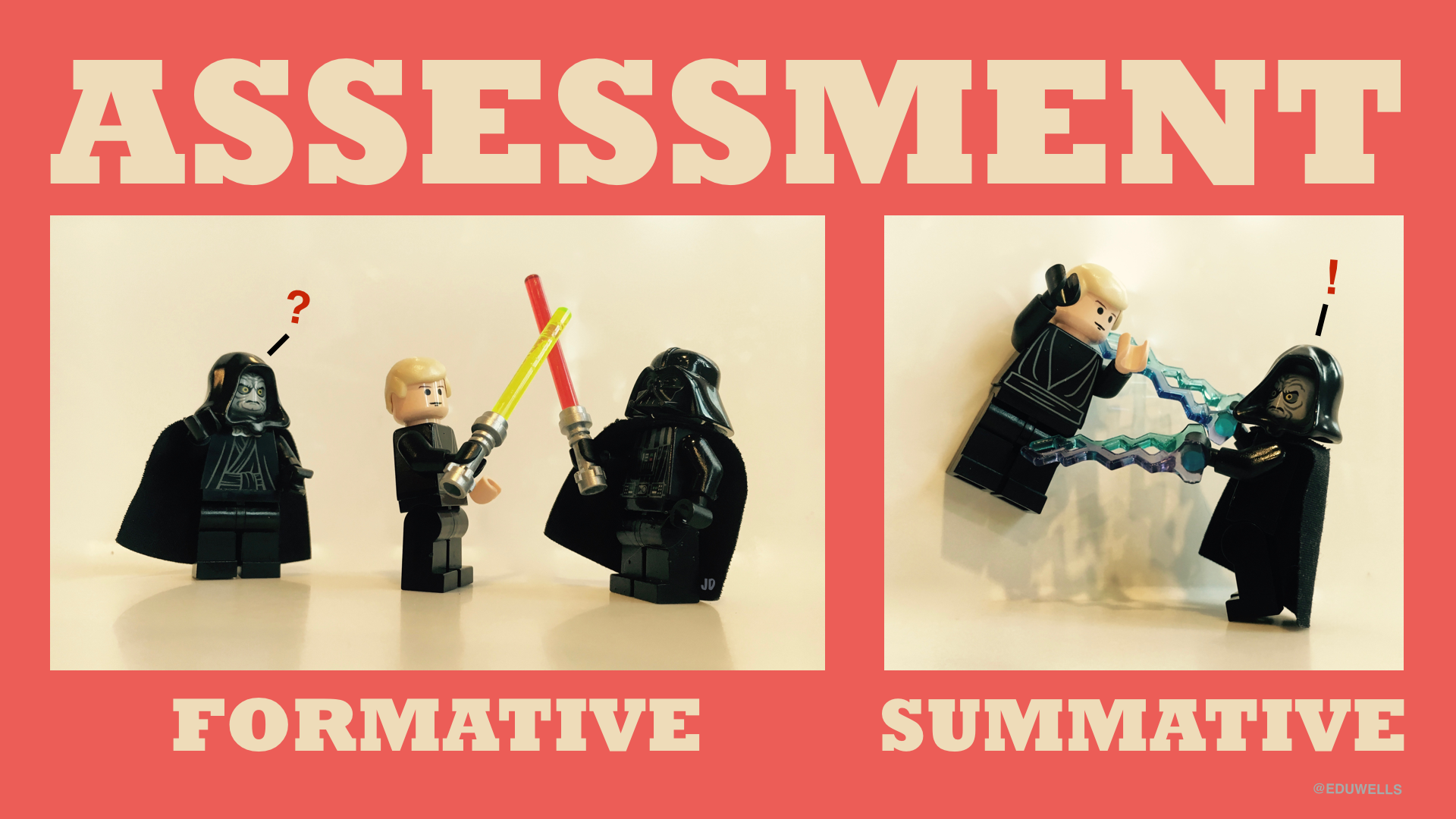 Star Wars Posters for Educators [Batch 2] – EDUWELLS