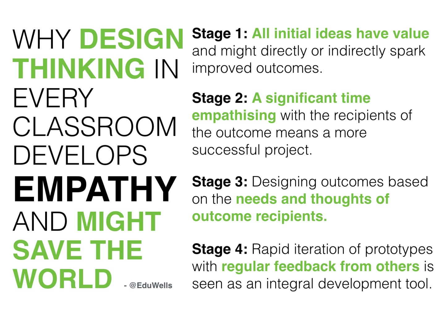 How any classroom task can develop Empathy – EDUWELLS