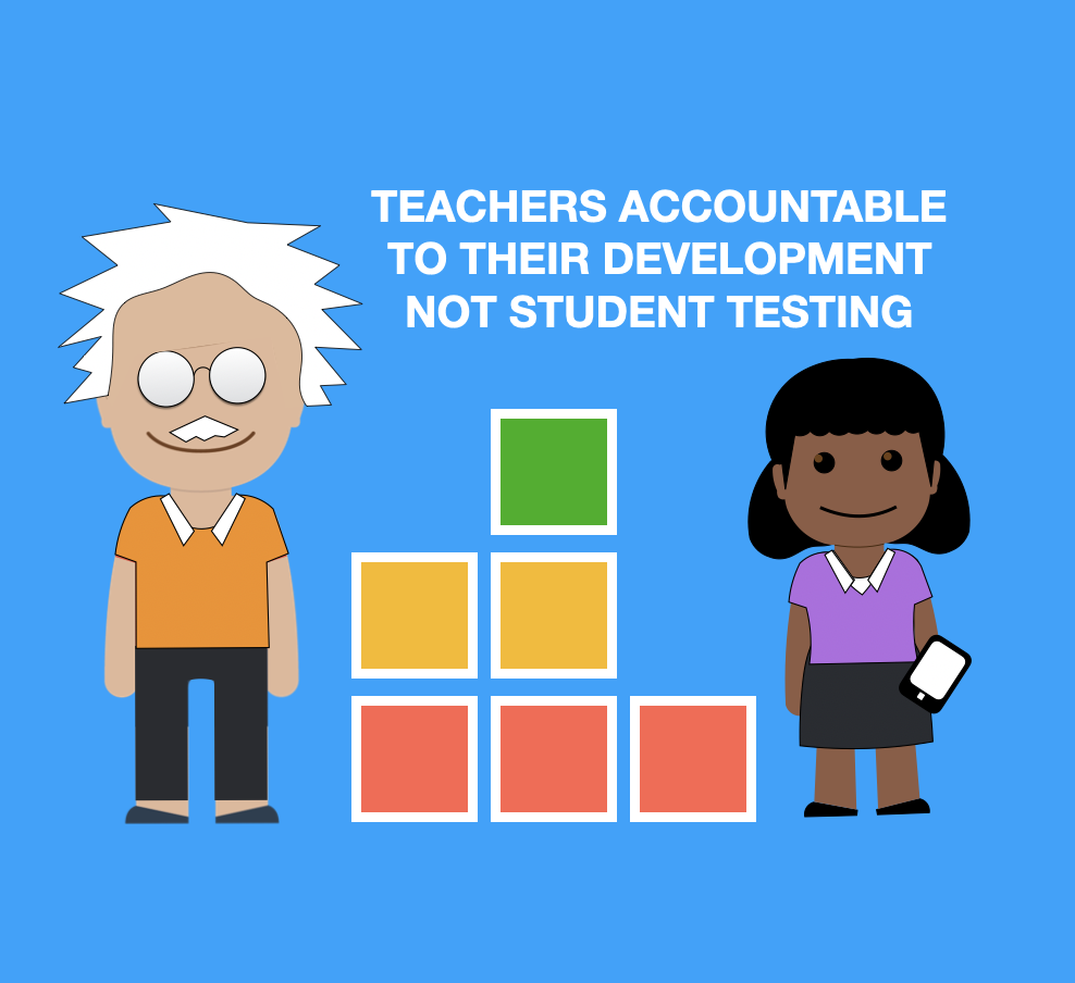 A positive approach to teacher accountability without tests – EDUWELLS